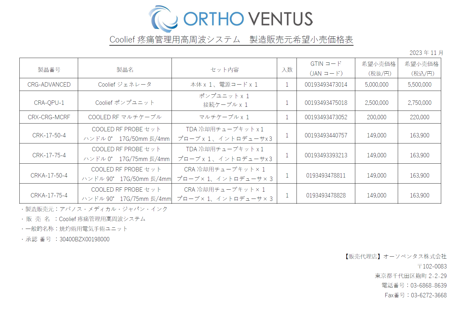 Coolief（クーリーフ）疼痛管理用高周波システム – オーソベンタス株式会社